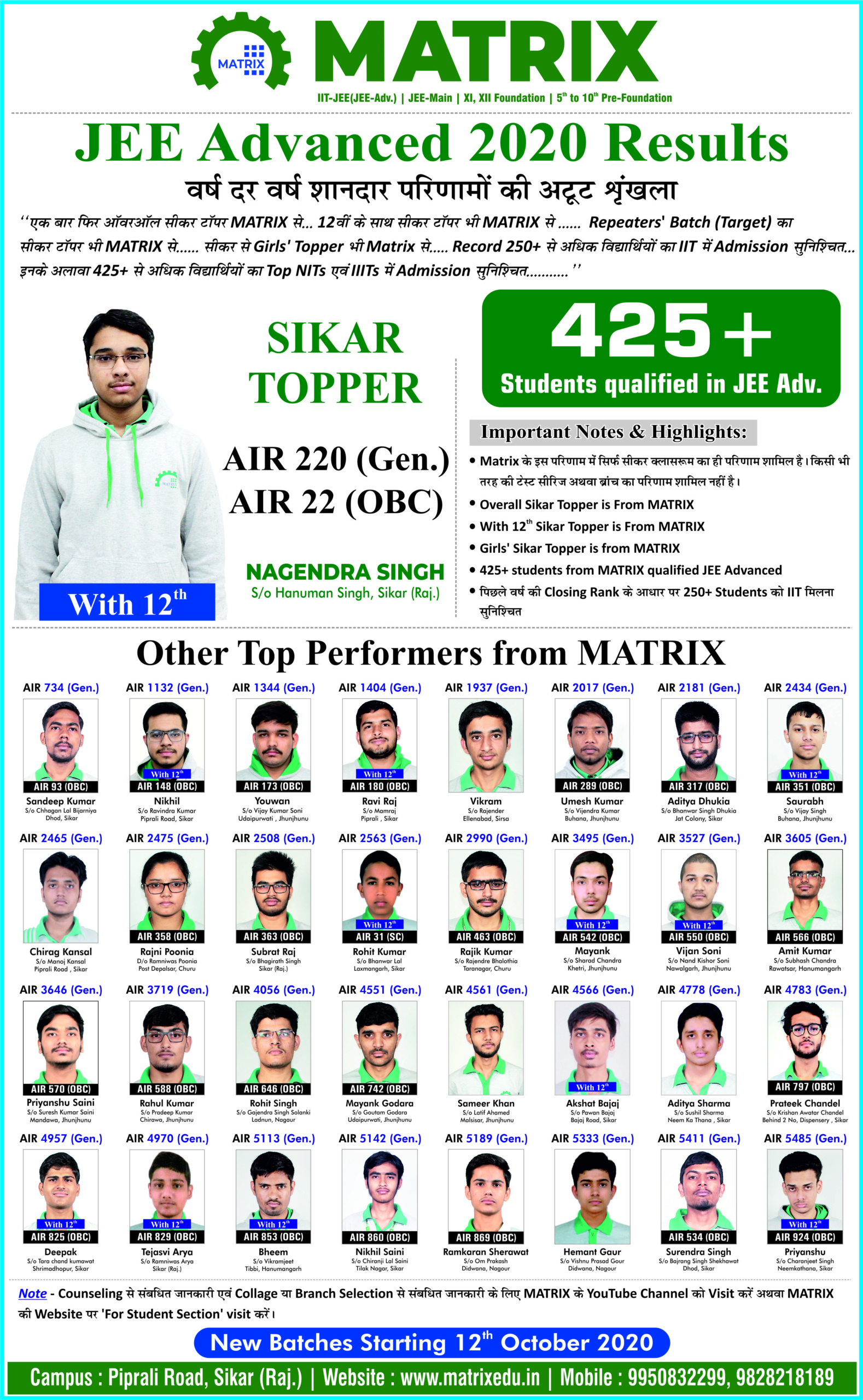Sikar JEE Advanced 2020 Result | Top AIR Rank JEE Students From Sikar